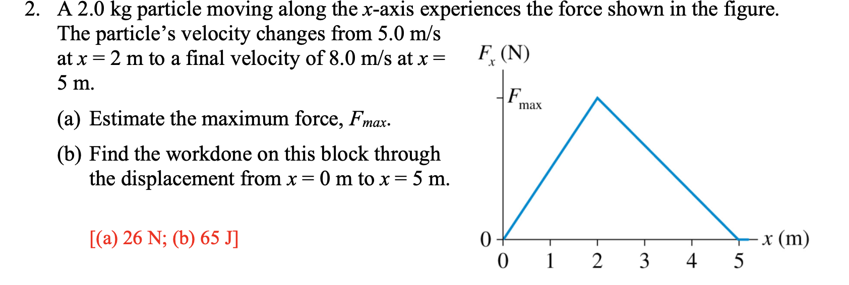 Solved 2. A 2.0 kg particle moving along the x-axis | Chegg.com