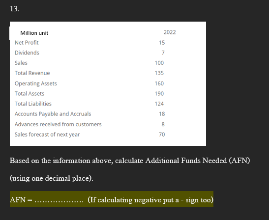 Solved Based on the information above, calculate Additional | Chegg.com