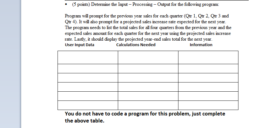 Solved - (5 points) Determine the Input - Processing - | Chegg.com