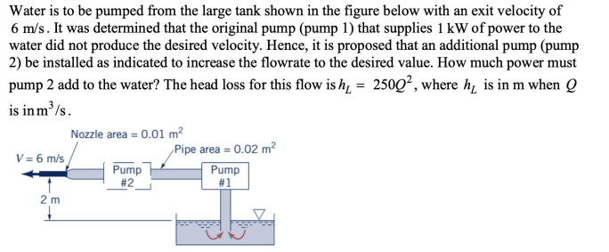 Solved Water is to be pumped from the large tank shown in | Chegg.com