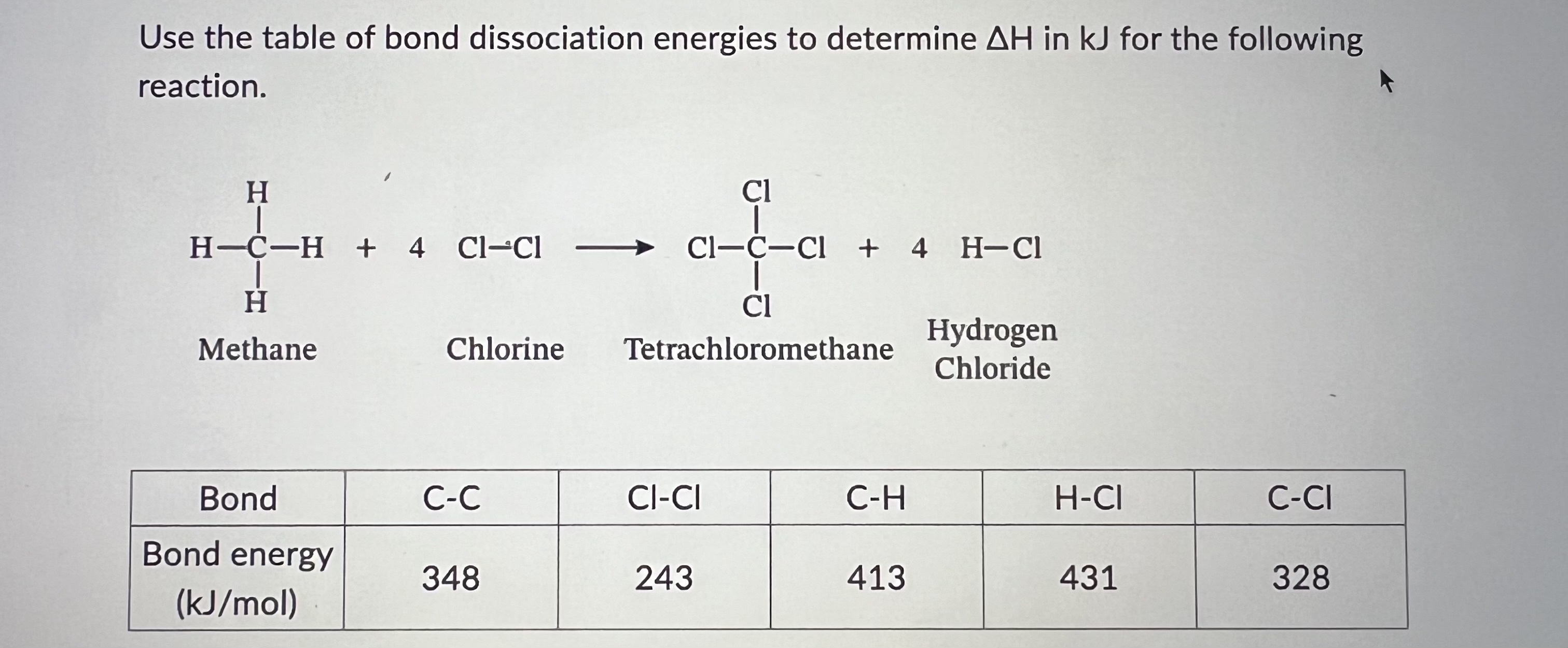 Solved Use the table of bond dissociation energies to | Chegg.com