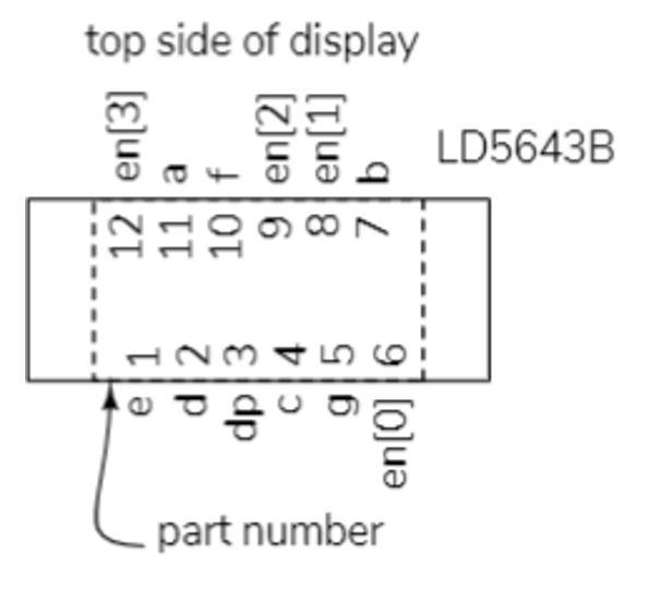 Provide modulo-9 counter Verilog code for two | Chegg.com