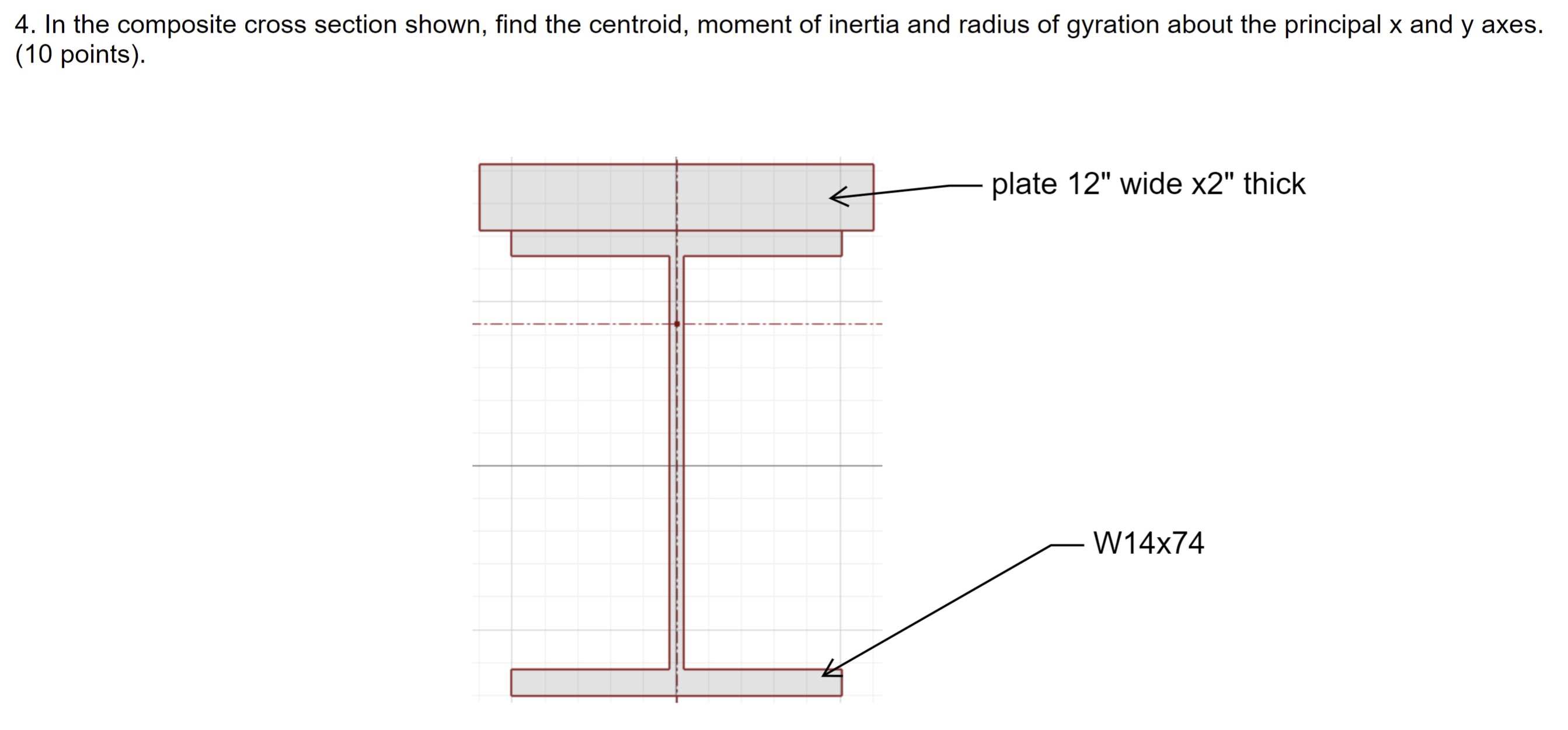 Solved In the composite cross section below, find the | Chegg.com