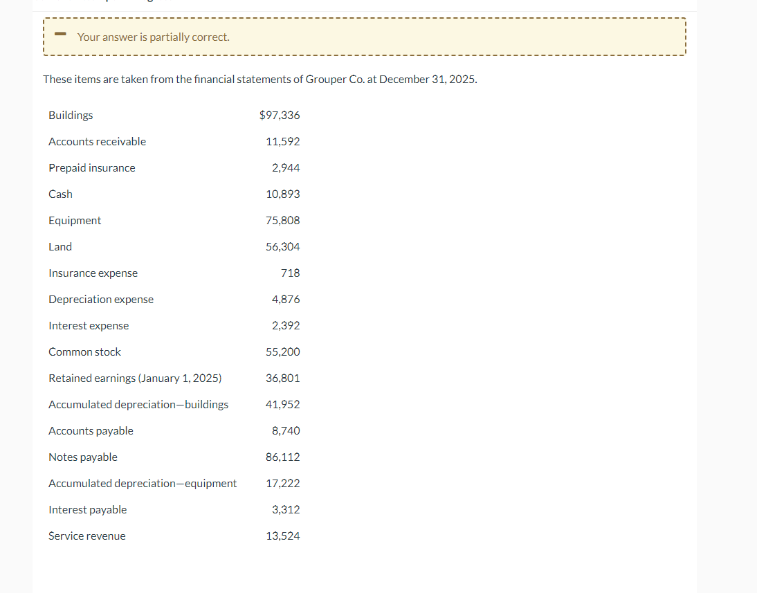 Solved These items are taken from the financial statements | Chegg.com