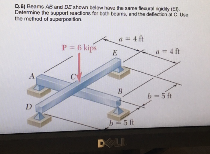 Solved Beams AB and DE shown below have the same flexural | Chegg.com