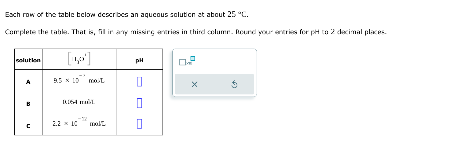 Solved Each row of the table below describes an aqueous | Chegg.com