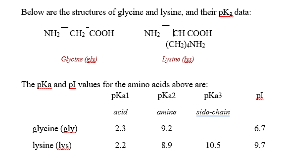 Draw the structure for the major form of lysine that | Chegg.com