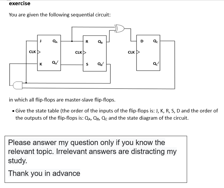 You are given the following sequential circuit: in | Chegg.com