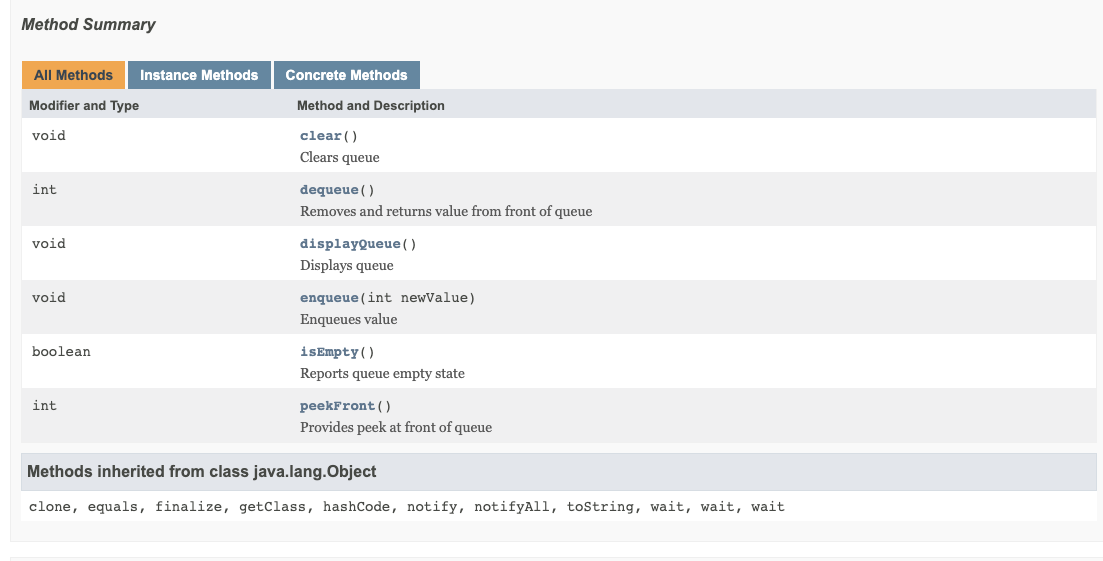 Solved Field Summary Fields Modifier and Type Field and | Chegg.com