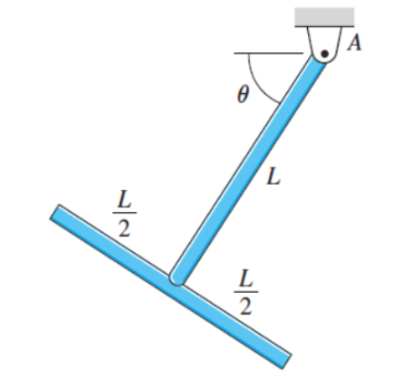 Solved A T-bar assembly rotates about point A as shown in | Chegg.com