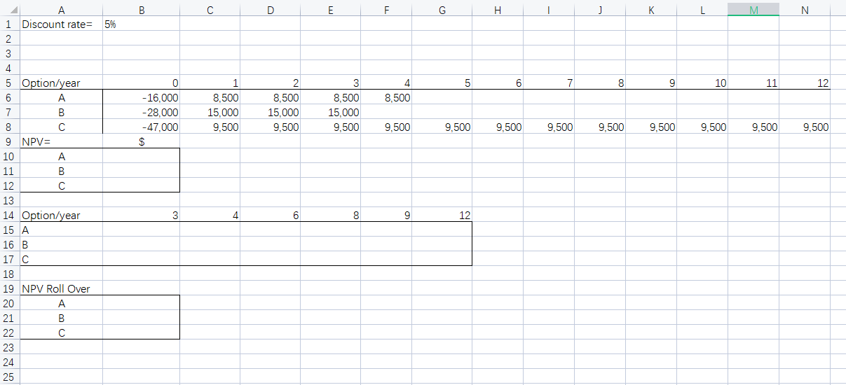 Solved QUESTION 14Download the spreadsheet below to aid you | Chegg.com
