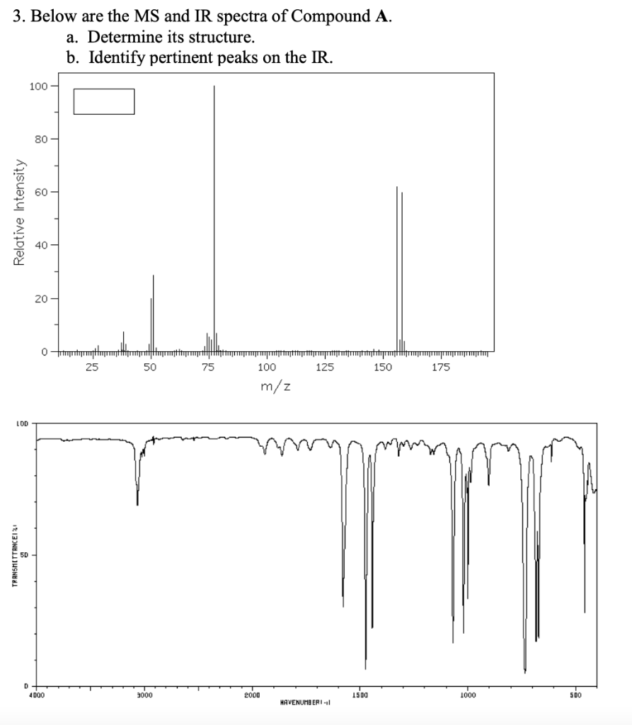 Solved 3. Below are the MS and IR spectra of Compound A. a. | Chegg.com