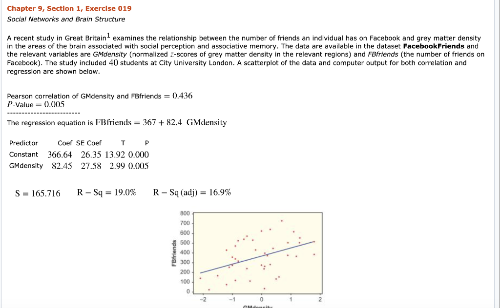 Solved Chapter 9, Section 1, Exercise 019 Social Networks | Chegg.com