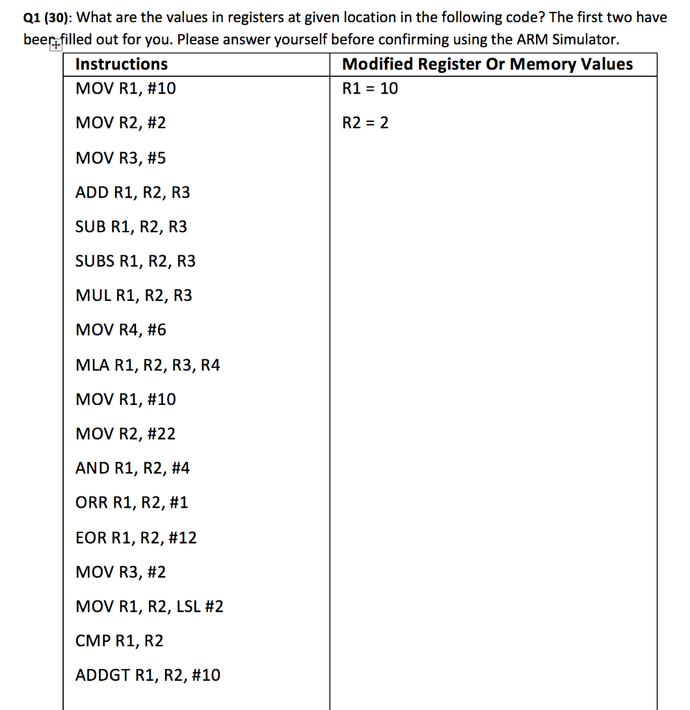 Solved Q1 (30): What are the values in registers at given | Chegg.com