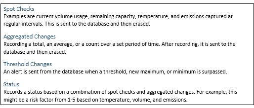 Solved **I am looking for ER diagrams made in lucid chart | Chegg.com