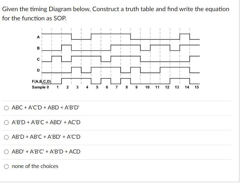 Solved Given the timing Diagram below, Construct a truth | Chegg.com