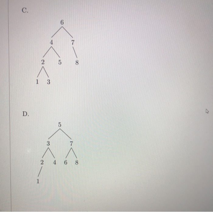 Solved Question 1 Which Tree Would Result From Inserting The