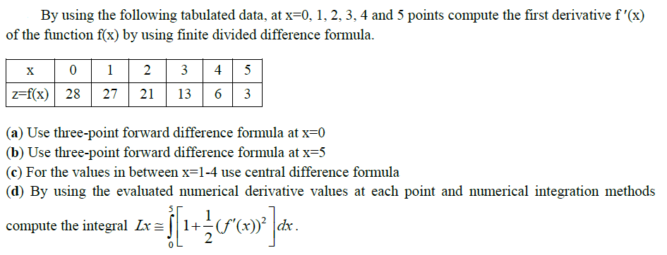 Solved By using the following tabulated data, at x=0, 1, 2, | Chegg.com