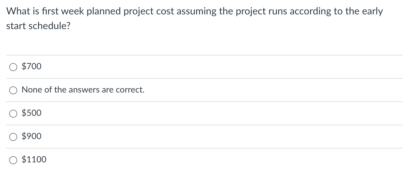 Solved At M3 Marketing a new marketing campaign development | Chegg.com