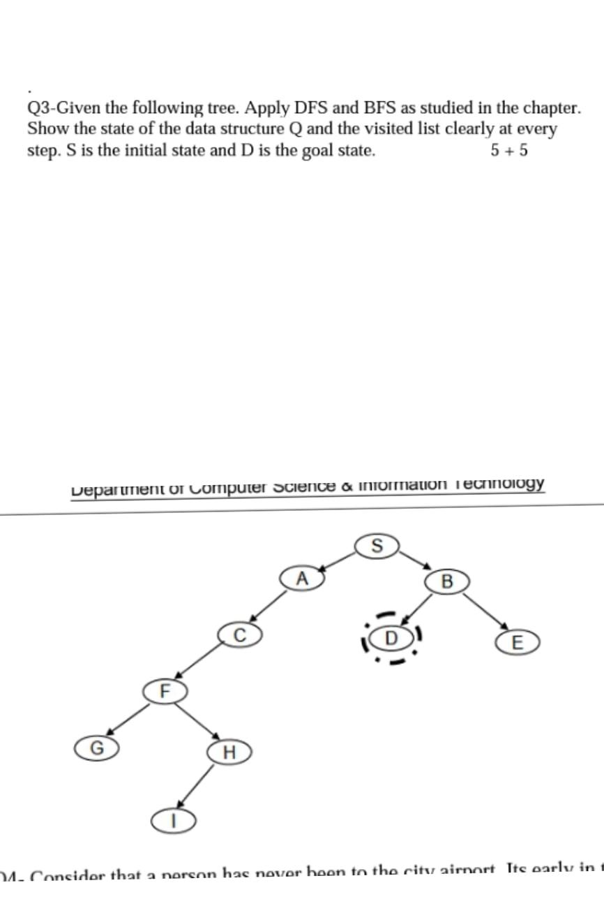 Solved Q3-Given the following tree. Apply DFS and BFS as | Chegg.com