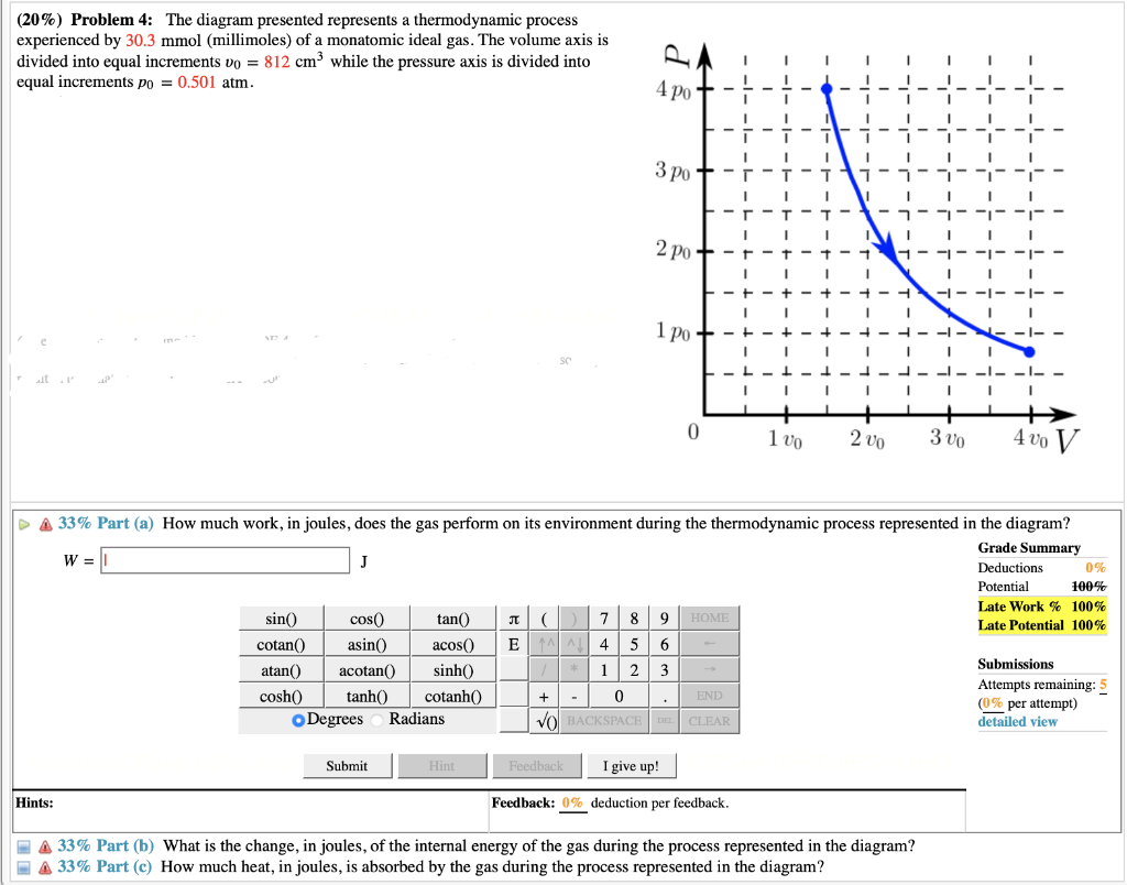 Solved (20\%) Problem 4: The diagram presented represents a | Chegg.com