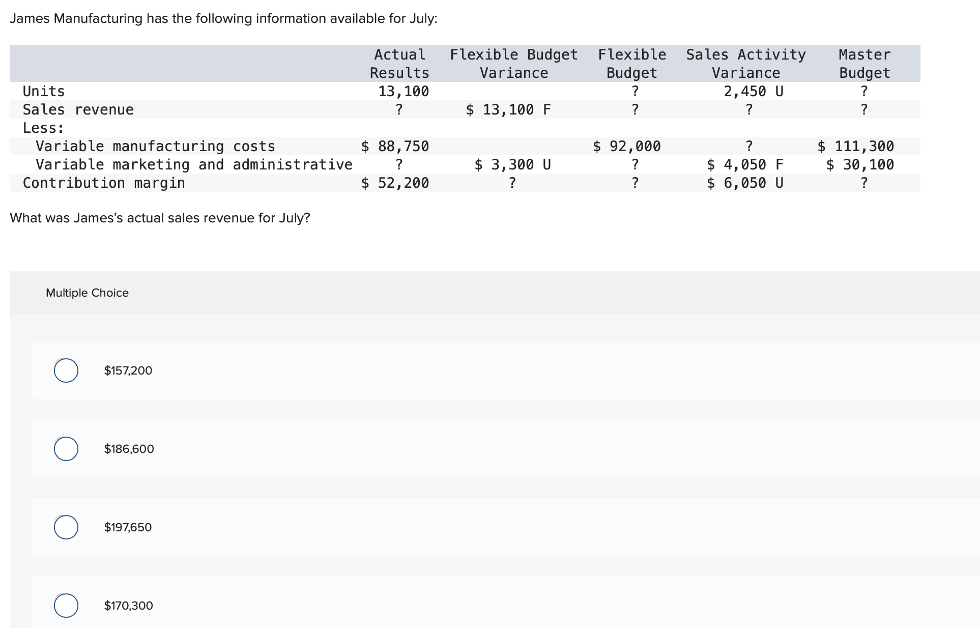 Solved James Manufacturing has the following information | Chegg.com