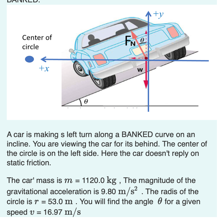 Solved Part B - The physical situation is that the car's | Chegg.com