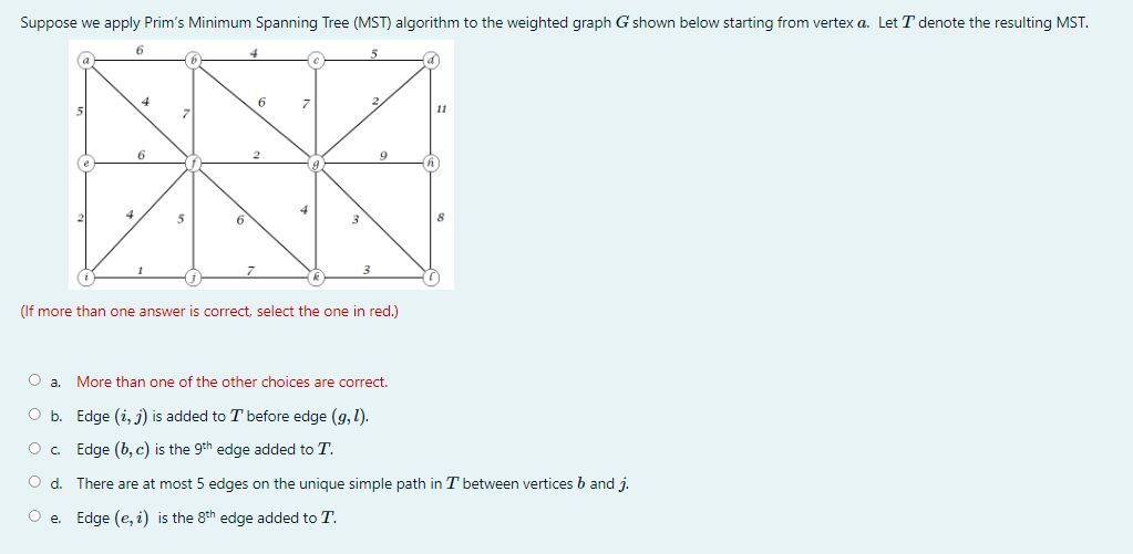 Solved Suppose we apply Prim's Minimum Spanning Tree (MST) | Chegg.com Solved Suppose we apply Prim's Minimum Spanning Tree (MST) | Chegg.com