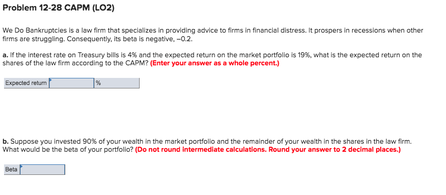 Solved Problem 12-28 CAPM (LO2) We Do Bankruptcies is a law | Chegg.com