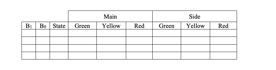 Solved Review the following description of the traffic light | Chegg.com