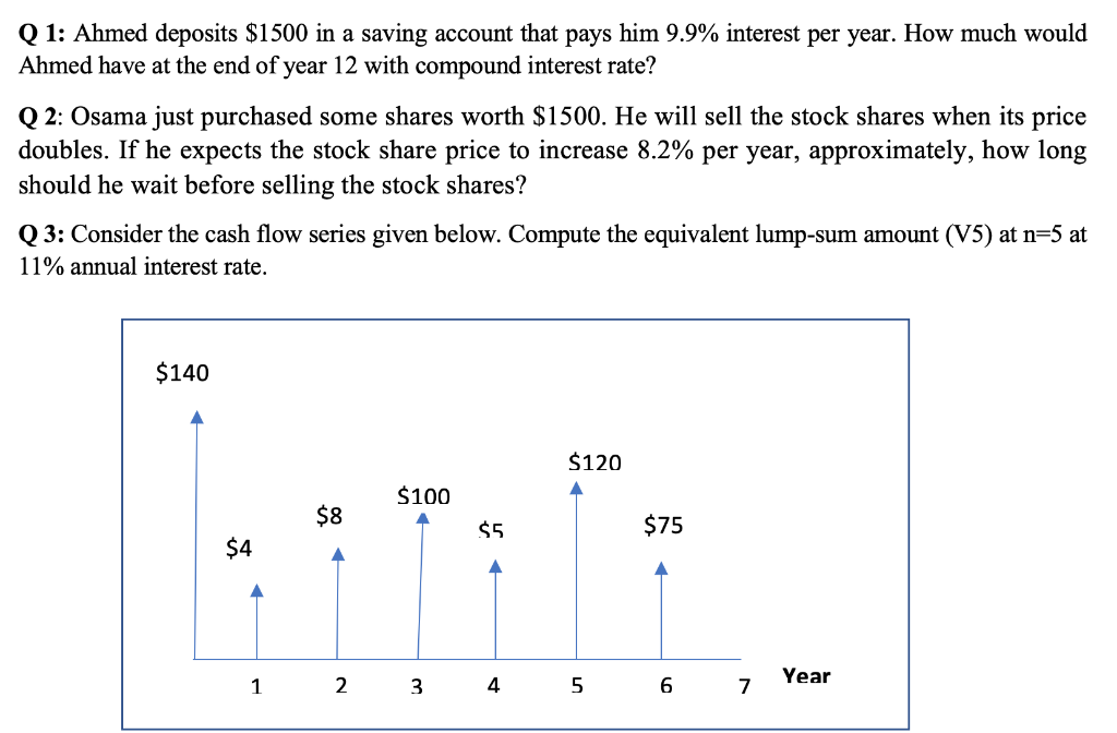 Solved Q 1: Ahmed deposits $1500 in a saving account that | Chegg.com