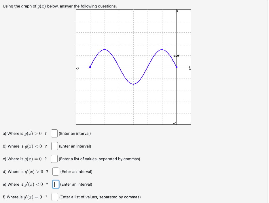 Solved Using the graph of g(x) below, answer the followina | Chegg.com