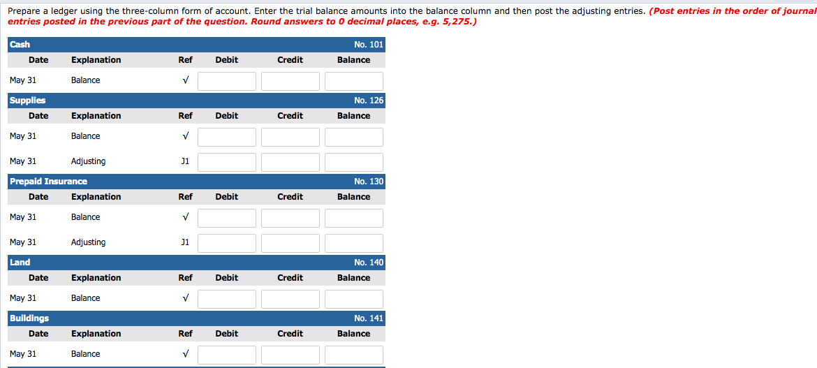 Solved Problem 3-2A (Part Level Submission) The Metlock, | Chegg.com