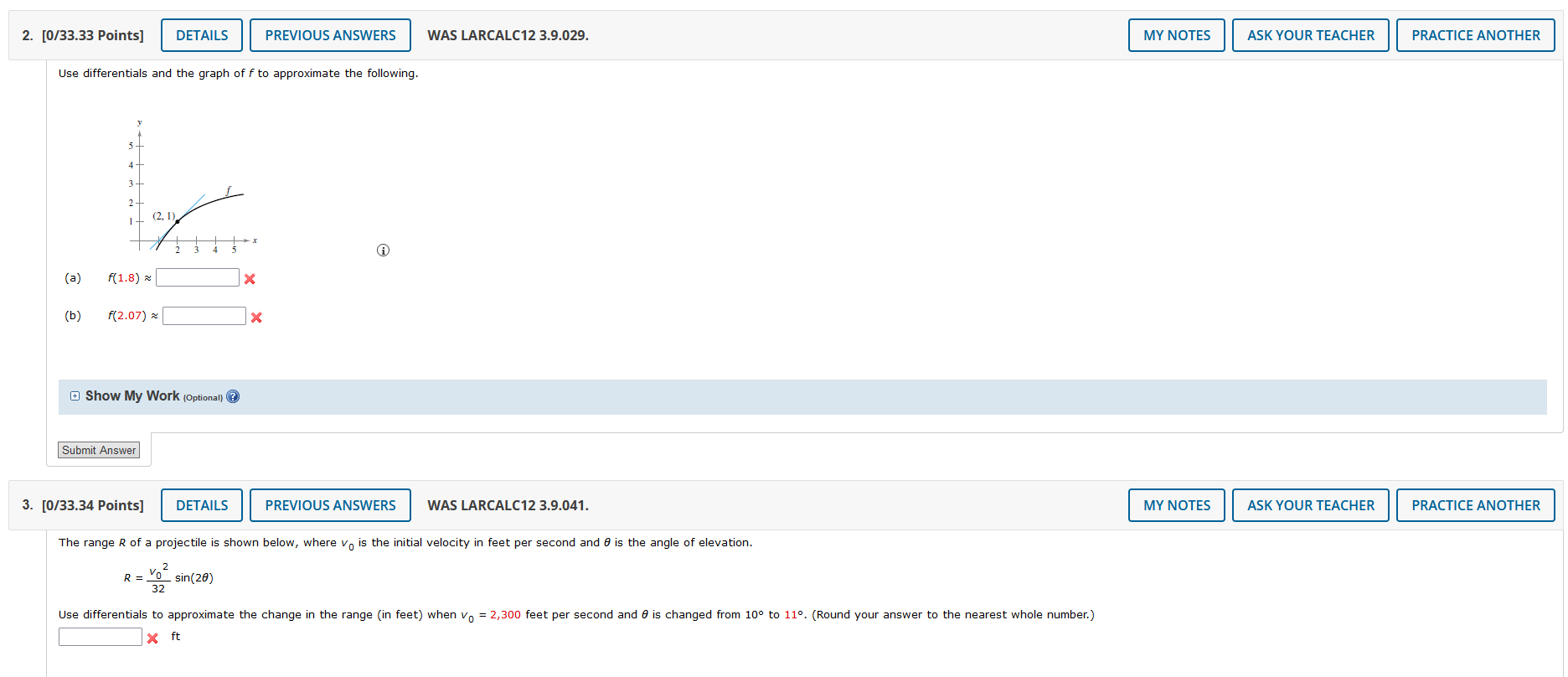Solved Use differentials and the graph of f to approximate | Chegg.com