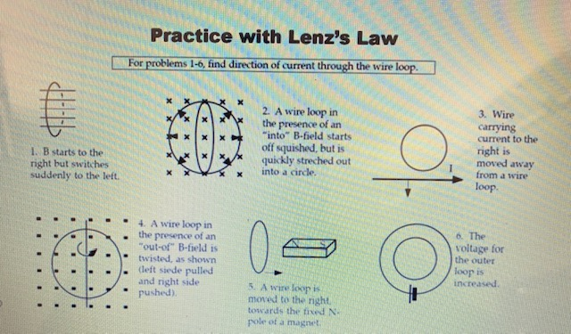 Solved Practice with Lenz's Law FOr problems 1-6, find | Chegg.com