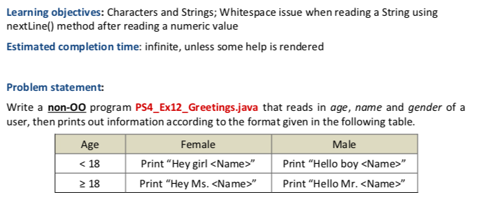 Solved Learning objectives: Characters and Strings; | Chegg.com