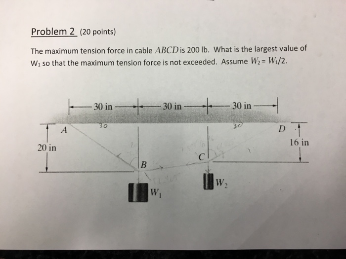 Solved Problem 2 (20 points) The maximum tension force in | Chegg.com