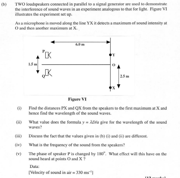 Solved (b) TWO loudspeakers connected in parallel to a | Chegg.com