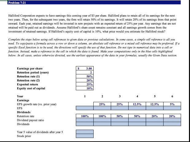 Solved Problem 7-21 Halliford Corporation expects to have | Chegg.com