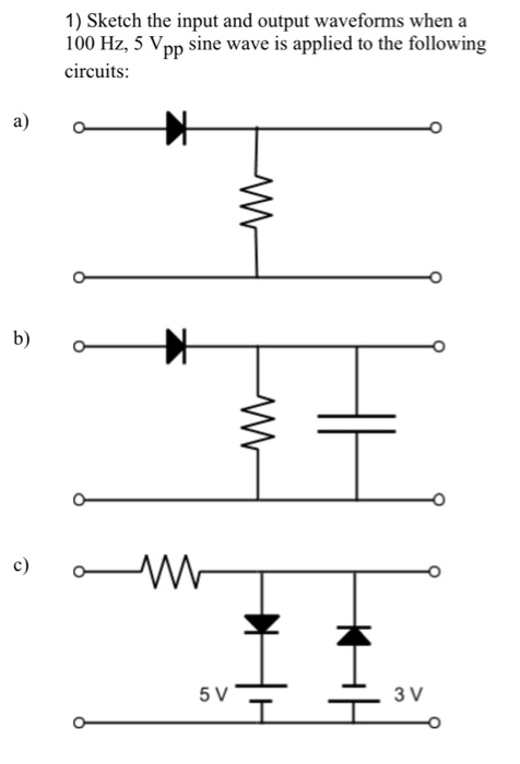 Solved 1) Sketch the input and output waveforms when a 100 | Chegg.com