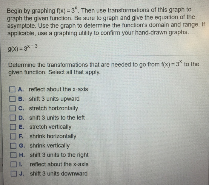Solved Begin by graphing f(x)-3. Then use transformations of | Chegg.com