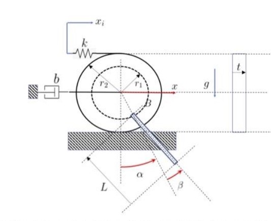 can you please solve this problem in matlab live | Chegg.com can you please solve this problem in matlab live | Chegg.com