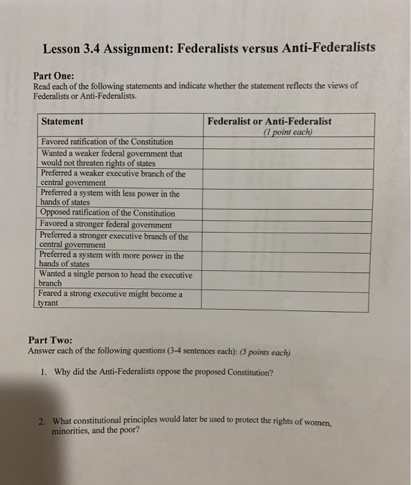 Solved Lesson 3.4 Assignment: Federalists versus | Chegg.com