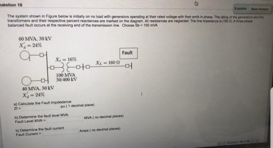 Solved The reactance data for the power system shown in the | Chegg.com