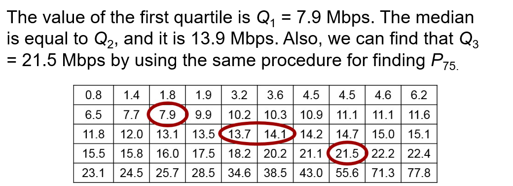 Solved Here how did we get the result for Q1 AND Q2 AND Q3 | Chegg.com