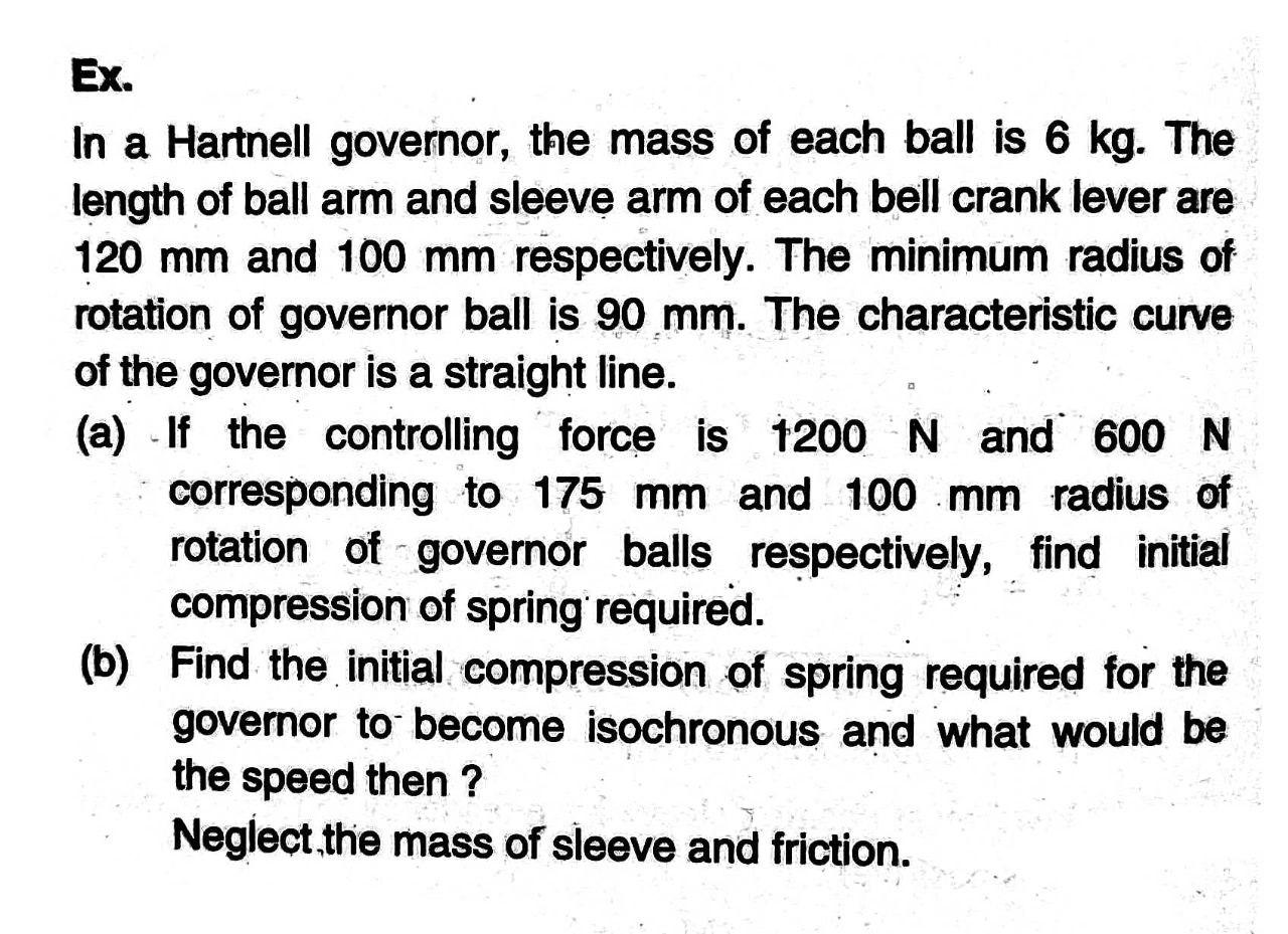 Solved A Hartnell governor having ball mass 1.5 kg. Each has | Chegg.com