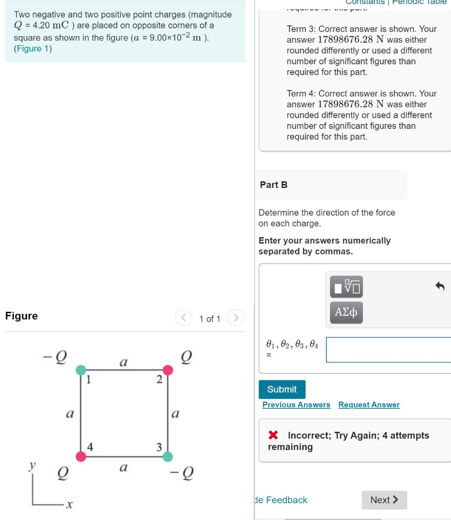 Solved Two negative and two positive point charges | Chegg.com