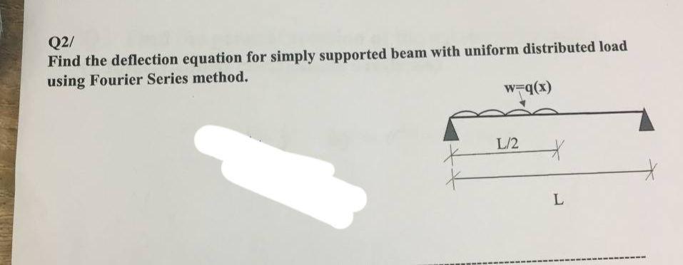 Solved Q2/ Find the deflection equation for simply supported | Chegg.com
