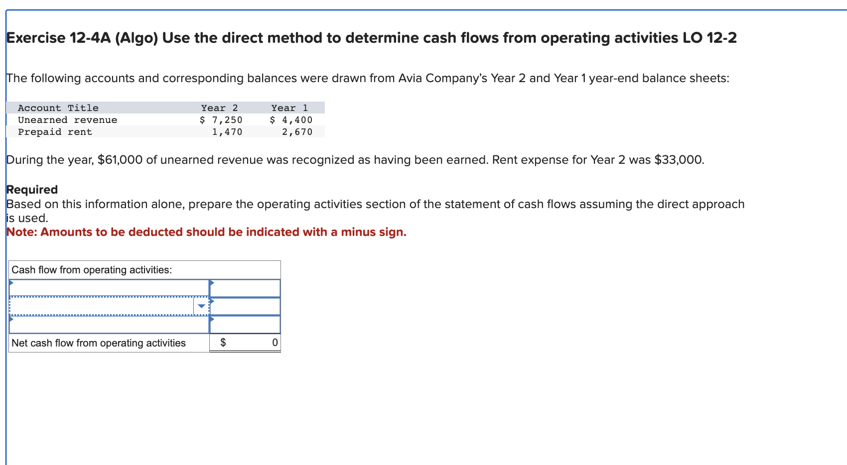 Solved xercise 12-4A (Algo) Use the direct method to | Chegg.com Solved xercise 12-4A (Algo) Use the direct method to | Chegg.com