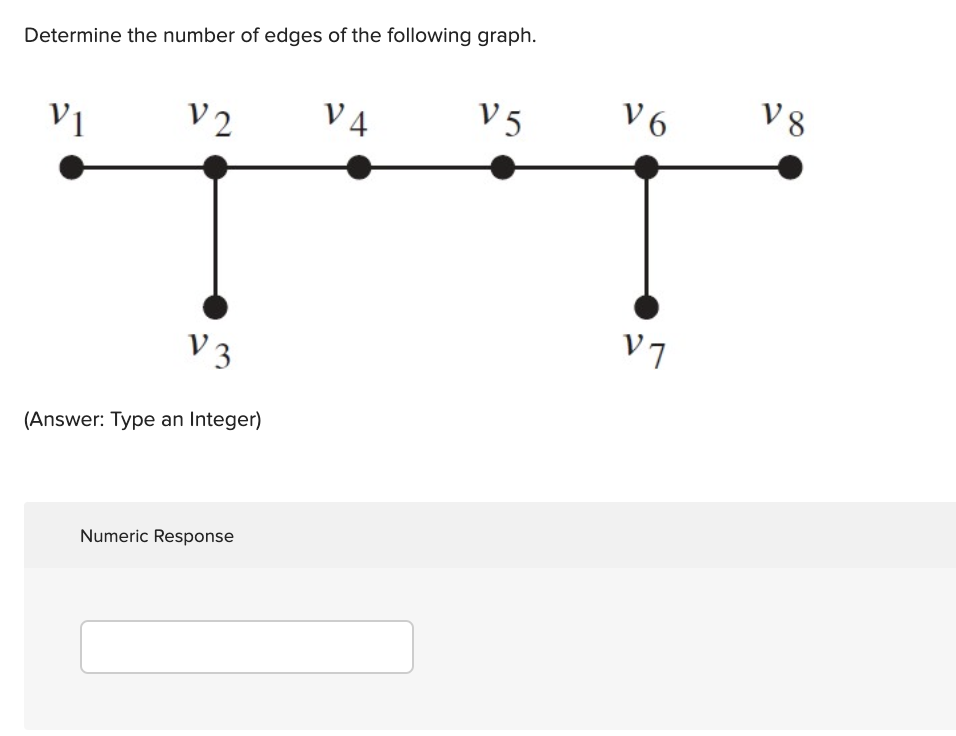 Solved Determine the number of edges of the following graph. | Chegg.com